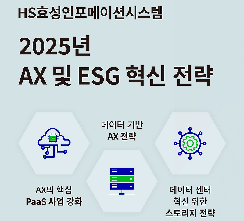 HS효성인포메이션시스템, AX와 ESG 혁신 전략 내놔 :: 스페셜경제