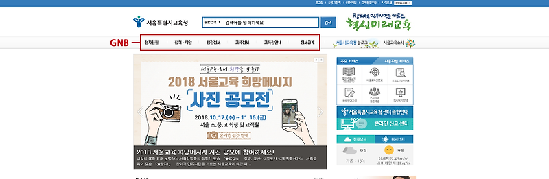 GNB · LNB · SNB · FNB