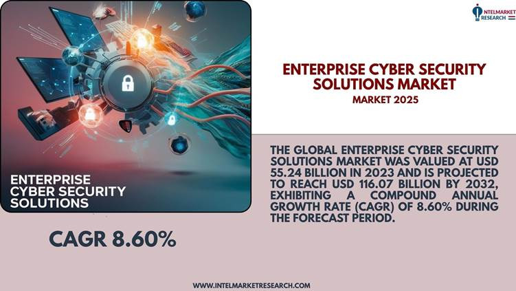 Enterprise Cyber Security Solutions Market Outlook 2025–2032: Growth Analysis, Emerging Threats ...