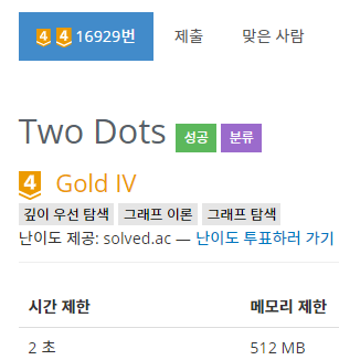 [백준 16929] Two Dots C++