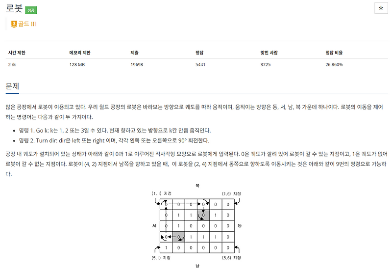 [BOJ/백준/Gold III] 1726. 로봇(C++)
