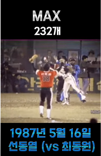 KBO 역사상 한 경기 최다·최소 투구 수 (MAX&min)