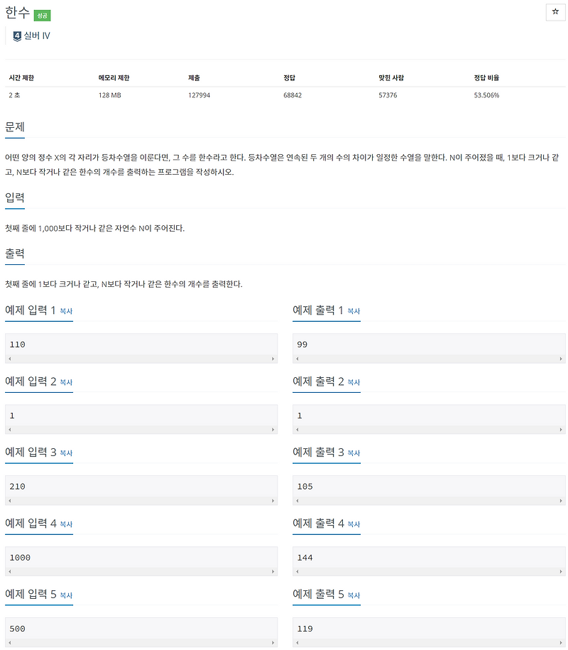 백준 BAEKJOON 1065번 한수 [PYTHON/파이썬] :: CALKO LAB