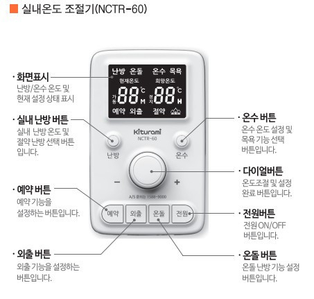 귀뚜라미보일러 사용설명서 - 거꾸로IN AD 가스보일러(NCTR-60) 실내온도조절기(난방, 온도, 온수, 목욕, 외출, 예약) 사용방법, 설정방법