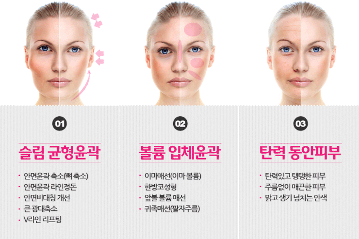 리샘한의원에서 확실한 매선리프팅 받으세요~!!