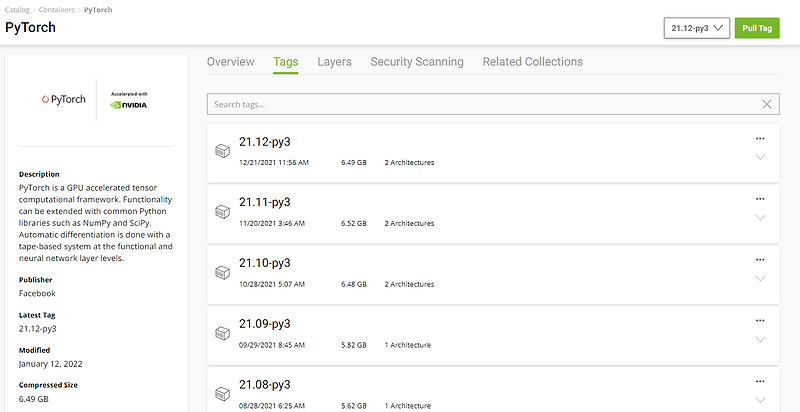 [TensorRT] PyTorch Container to accelerate via Torch-TRT