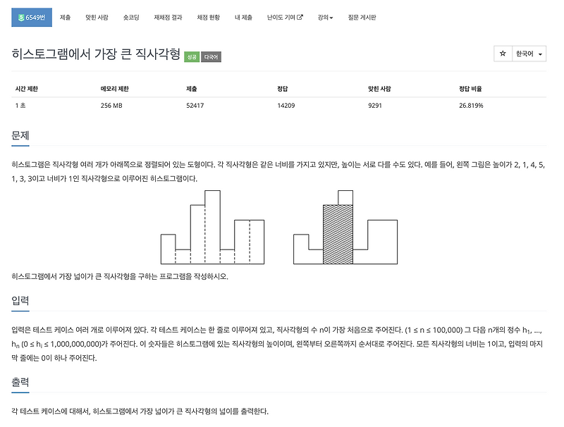 [ BOJ - 6549번 ] 히스토그램에서 가장 큰 직사각형 (C++) — 개발계발