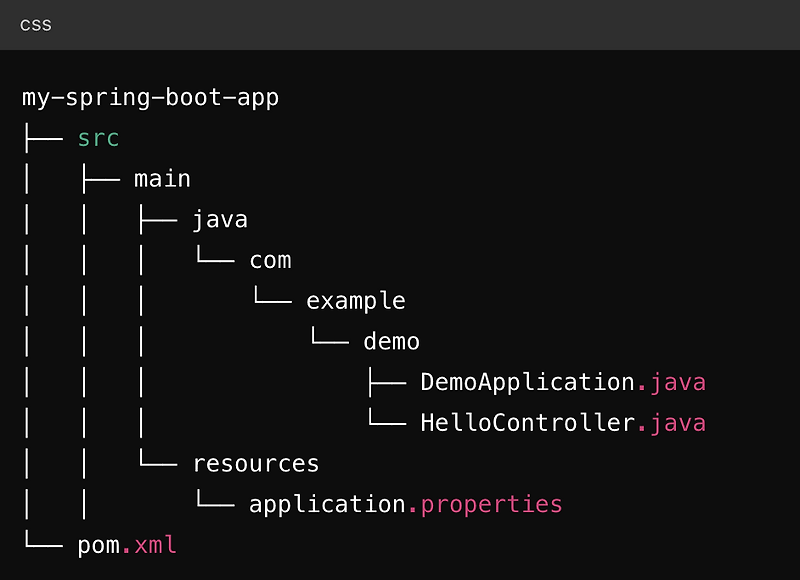 Spring Boot