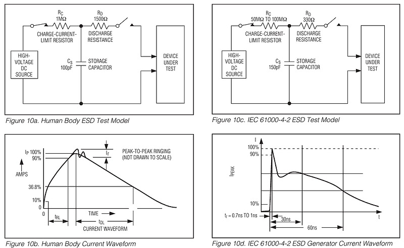 RS-485 MAX13487E Datasheet 정리 5