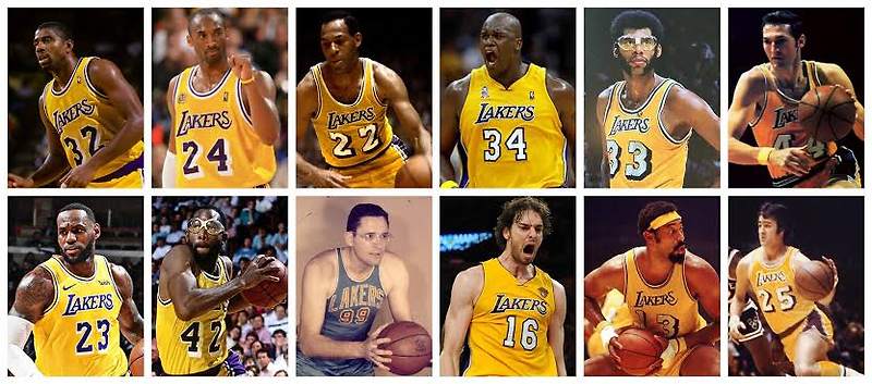 Best Lakers of All Time