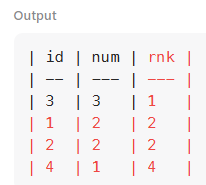 602. Friend Requests II: Who Has the Most Friends | Medium