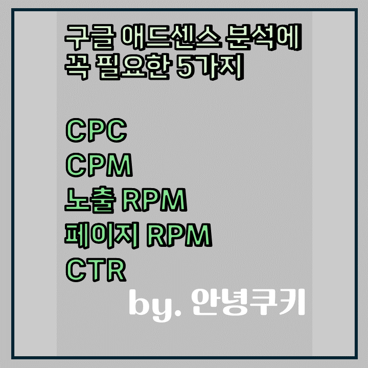 [블로그 운영]구글 애드센스 분석에 꼭 필요한 5가지 (CPC, CPM, 노출 RPM, 페이지 RPM, CTR)