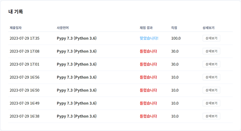 Softeer level2 [21년 재직자 대회 예선] 비밀 메뉴 Python