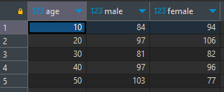 2023-12-26 :: 겟또DA제