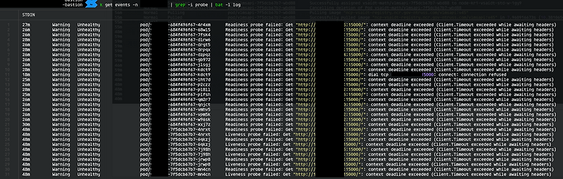 [K8S] Pod Health Check (feat. 부하테스트)