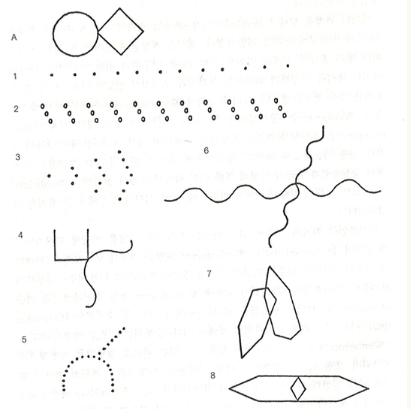 벤더-게슈탈트 검사 (BGT: Bender-Gestalt Test)/검사 방법/장점/단점/ BGT도형