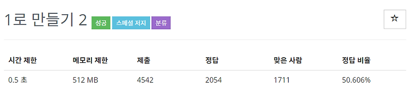 [Java] 백준 12852 1로 만들기 2 :: Better Programming