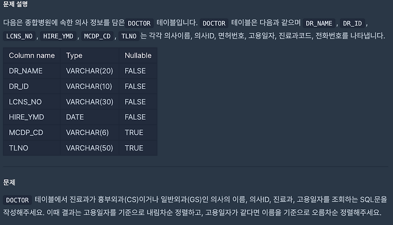 [SQL] 고득점 키트 - LV1. 흉부외과 또는 일반외과 의사 목록 출력하기 (MySQL 날짜 출력) — JINiOS