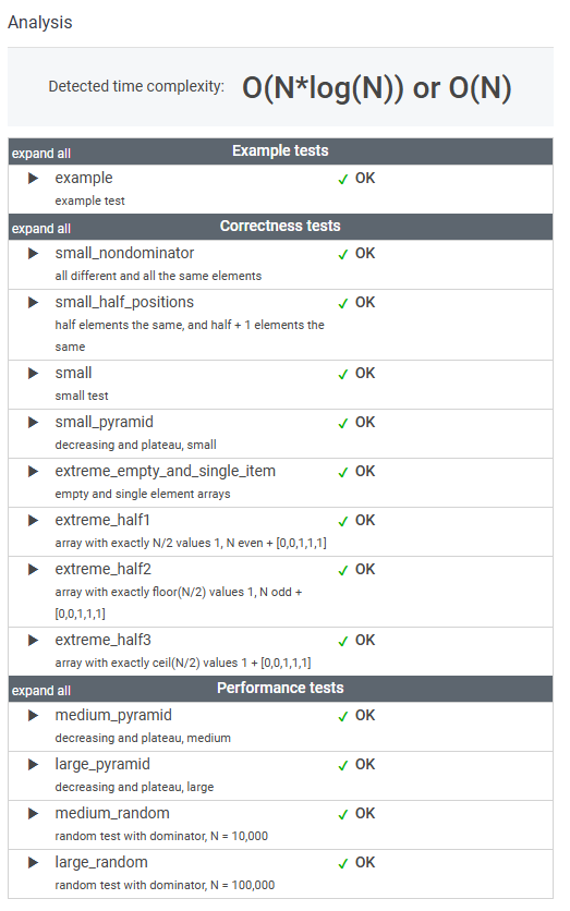 Lesson 8. Leader - Dominator #1