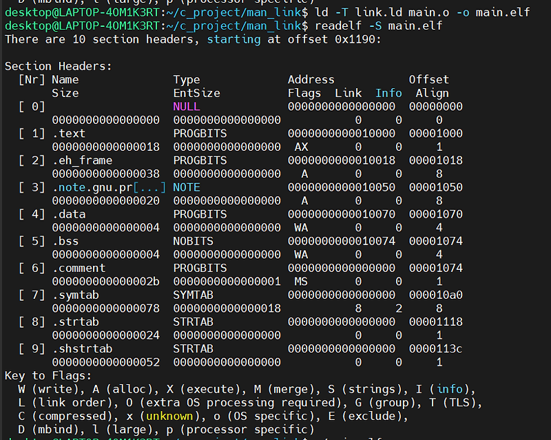 [Rasberry_PI]_Linker_Script