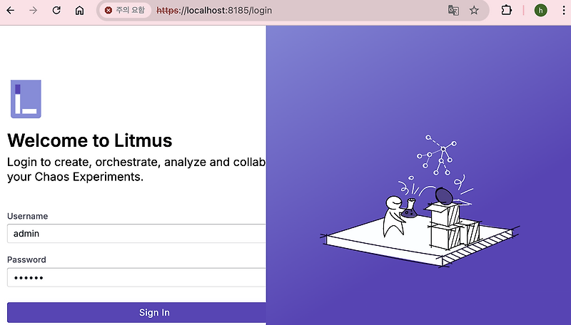 [LitmusChaos] Developer Guide — study with happyso