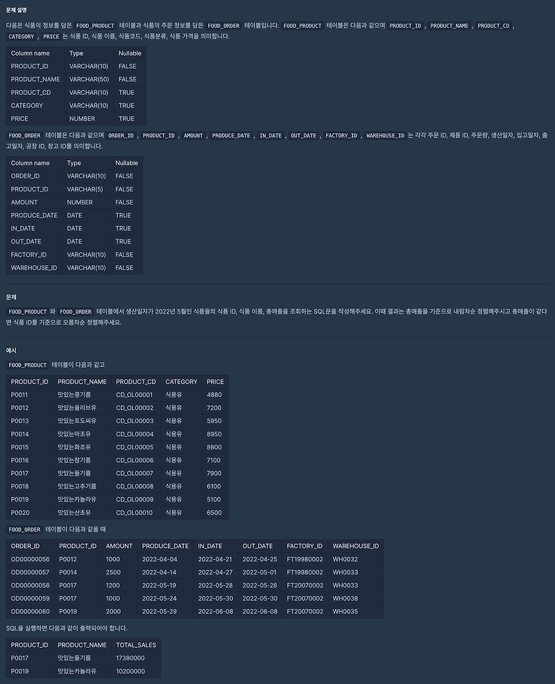 [프로그래머스 | Programmers] 코딩테스트 연습 문제 SQL 고득점 Kit Level4 5월 식품들의 총매출 조회하기 오라클 해답 — 오늘 할 일은 내일로 미루고 ...