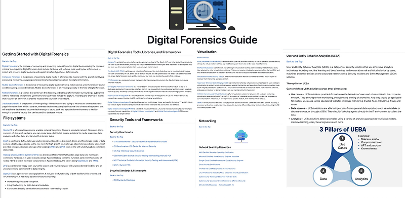 Digital Forensics Guide :: 月光愛靑狼