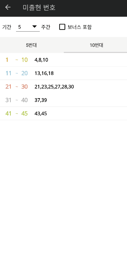 kjun.kr (kjcoder.tistory.com) :: (개발일지) 로또앱 만들기 4일차 - 미출현 번호