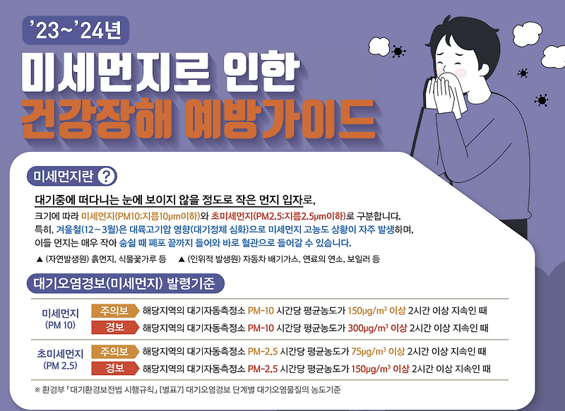 겨울철 미세먼지의 위험 건강 예방가이드
