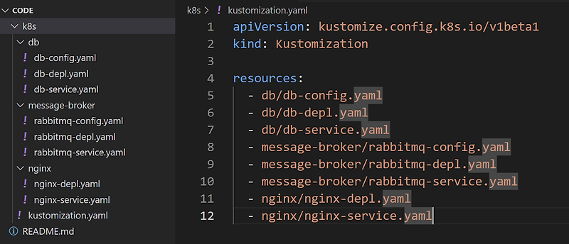 [K8S]Kustomize