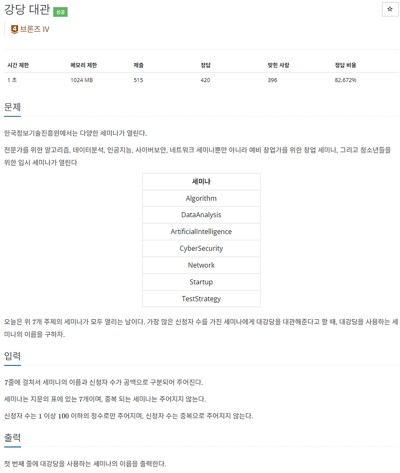 BEAKJOON / 백준 - JAVA 31994번 강당 대관 — SlowCoding