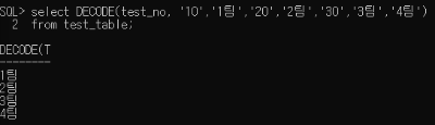 SQL-Oracle 함수(DECODE, CASE)