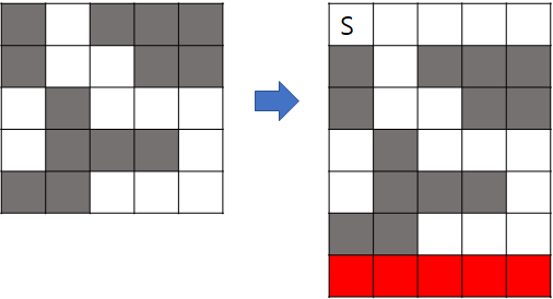 [자바] 백준 13565 - 침투 (java) - Nahwasa