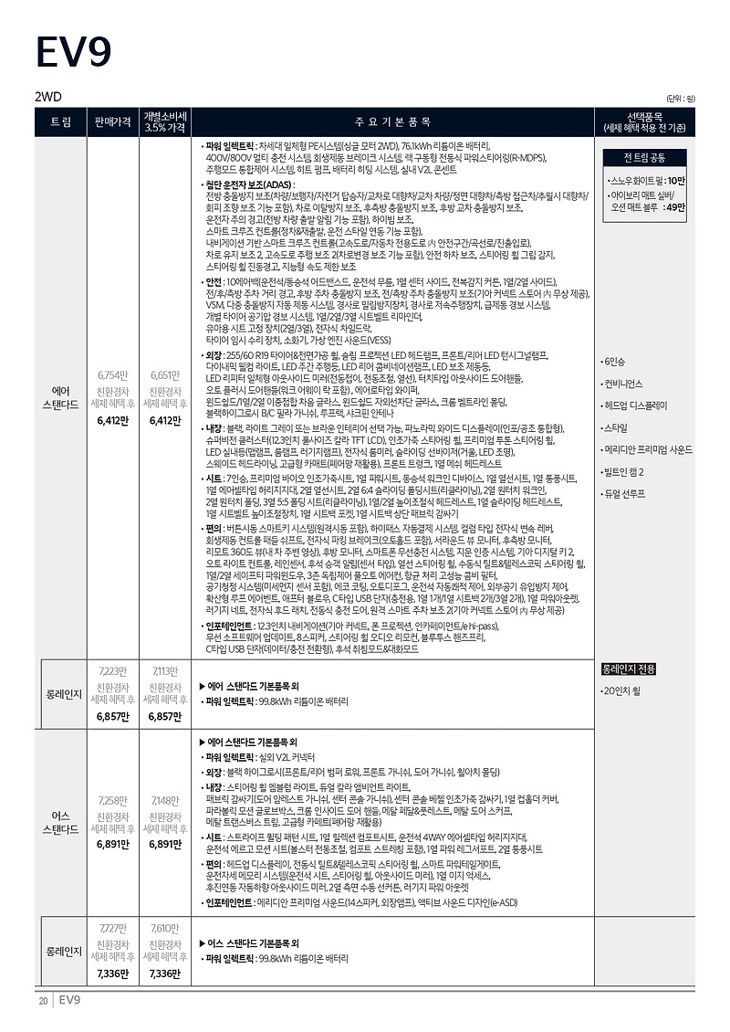 2025 기아 EV9 가격표 및 카탈로그 - 스탠다드 및 EV9 GT 출시!