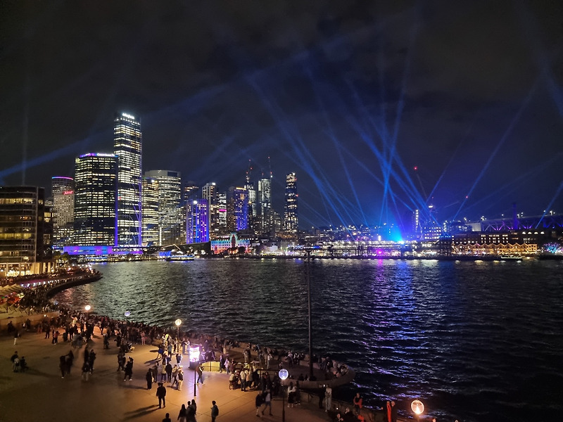 The Benefits of Functional Muscle Training