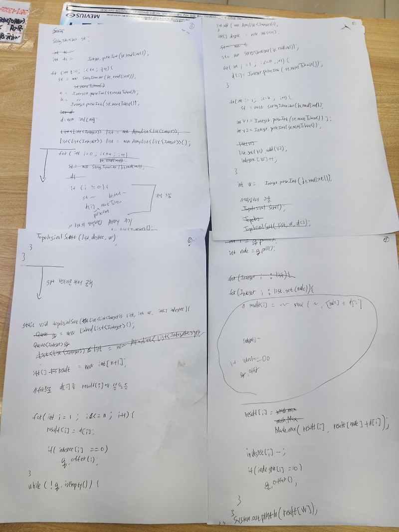 [알고리즘-java] 1005 ACM Craft — 리스