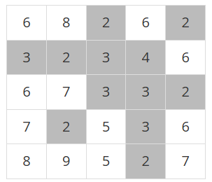 [백준] 2468.안전 영역 (실버1, Python)
