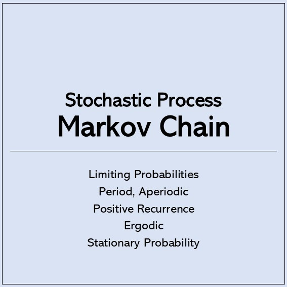[Markov Chains] 장기 확률 (limiting probabilities, period, ergodic ...