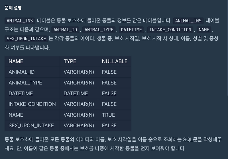 [프로그래머스] [MySQL] LV.1 여러 기준으로 정렬하기 (SELECT)