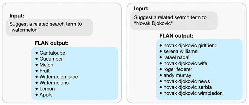 [2021] (FLAN)FINETUNED LANGUAGE MODELS ARE ZERO-SHOT LEARNERS (Instruction-Tuning 논문) — 끄적끄적