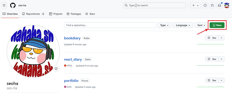 react GitHub 배포하기