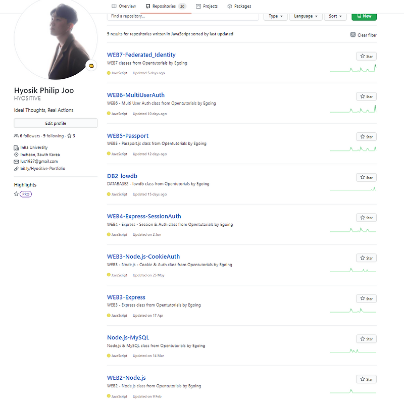 WEBn (Fin.) — HYOSITIVE Diary