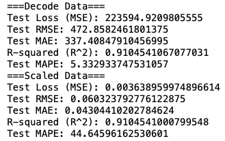 [HPC Lab] LSTM으로 Google Cluster Trace Data의 CPU rate 예측하기 - 예측 — Well ...