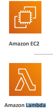 Amazon Lambda