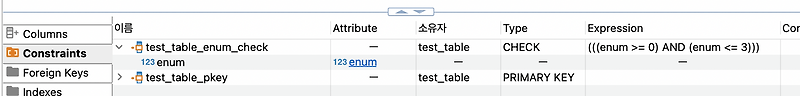 Spring Boot JPA 에서 enum type 사용하기