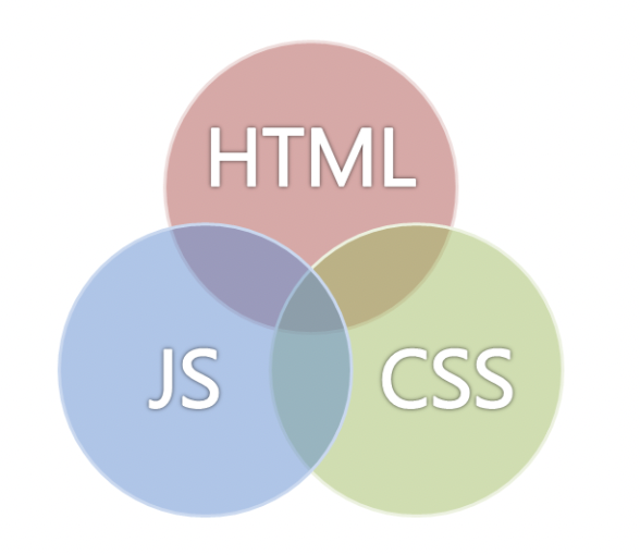 HTML과 CSS, JavaScript 연결(선언)하기 (+비동기방식 async/defer) :: 개발자 훤다