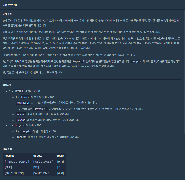 [C/C++] programmers Level 1 대충 만든 자판