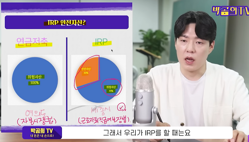 '안전자산' 30% 선택하라는데,, 뭘 해야 할까요? (ft.IRP에서 매수 가능한 ETF정리)