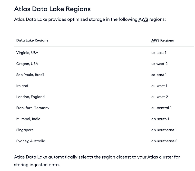 [Data Lake]Atlas Data Federation