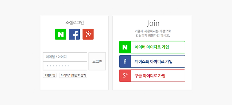 CS-OAuth(Open Authorization)